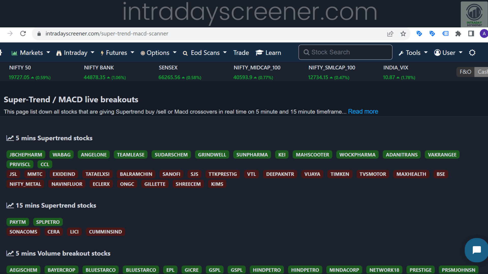 Intraday Screener